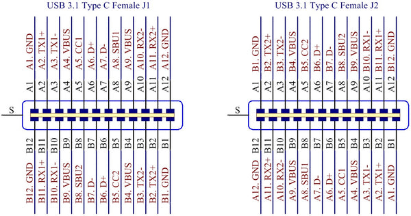 USB3.1-CF-CF-V1A, USB3.1 Type C Female to Female pass through adapter ...